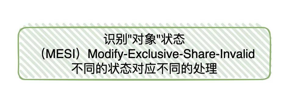 Java内存模型(jmm)是基于多线程的吗 Java内存模型(jmm)是基于多线程的吗 这个问题按我的思路转换了下, 掘金